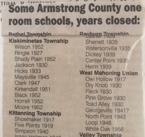 Apollo, Elders Ridge, and Apollo-Ridge School Districts – Apollo Area ...